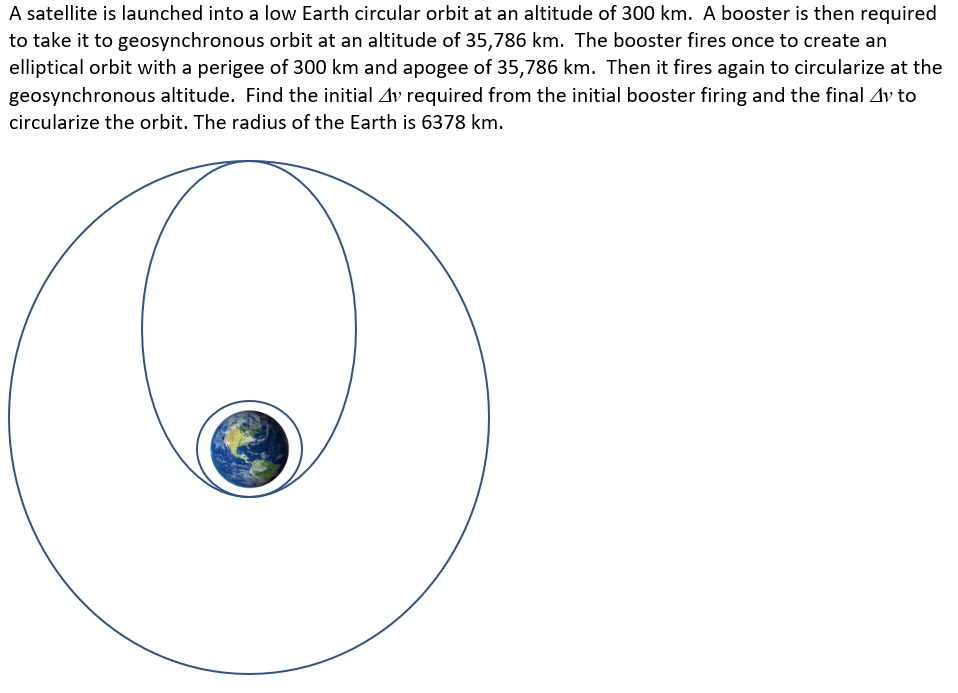 A satellite is launched into a low Earth circular | Chegg.com