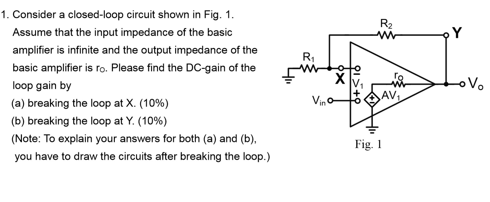 Solved 1. Consider a closed-loop circuit shown in Fig. 1. | Chegg.com