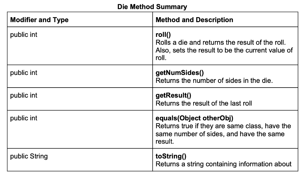 Solved You are provided with a class “Die.java”. This file | Chegg.com