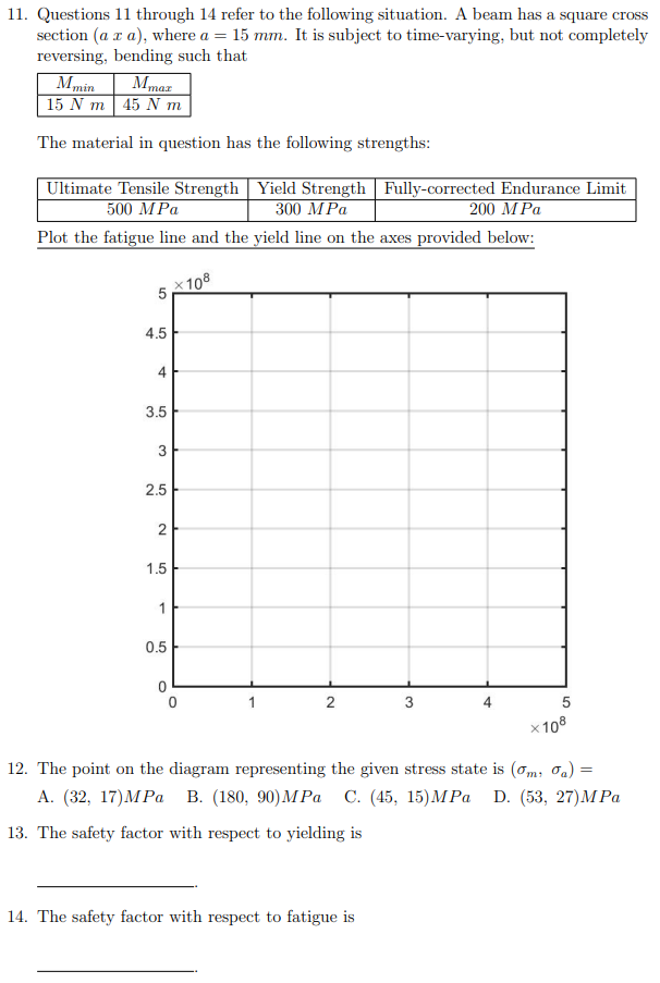 Solved 11. Questions 11 through 14 refer to the following | Chegg.com