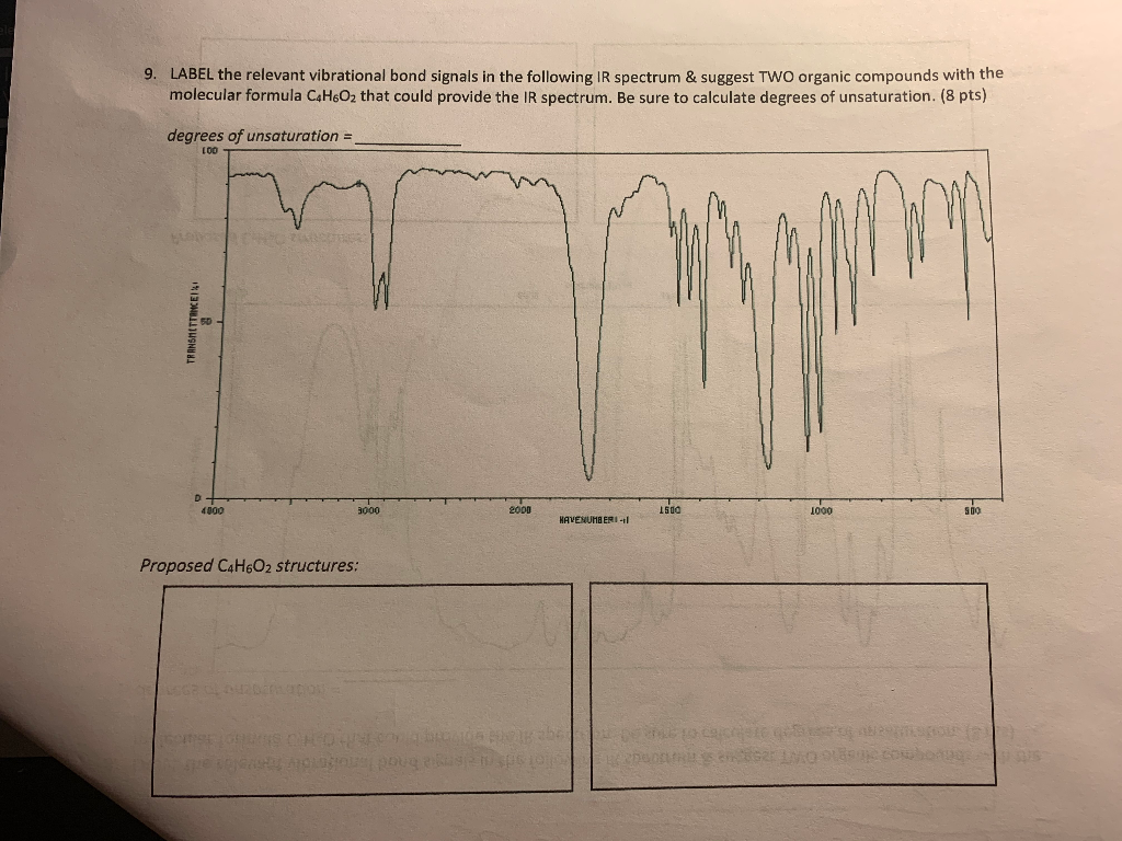 Solved 9. LABEL the relevant vibrational bond signals in the | Chegg.com