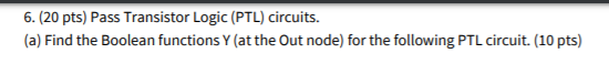 Solved 6. (20 pts) Pass Transistor Logic (PTL) circuits. (a) | Chegg.com