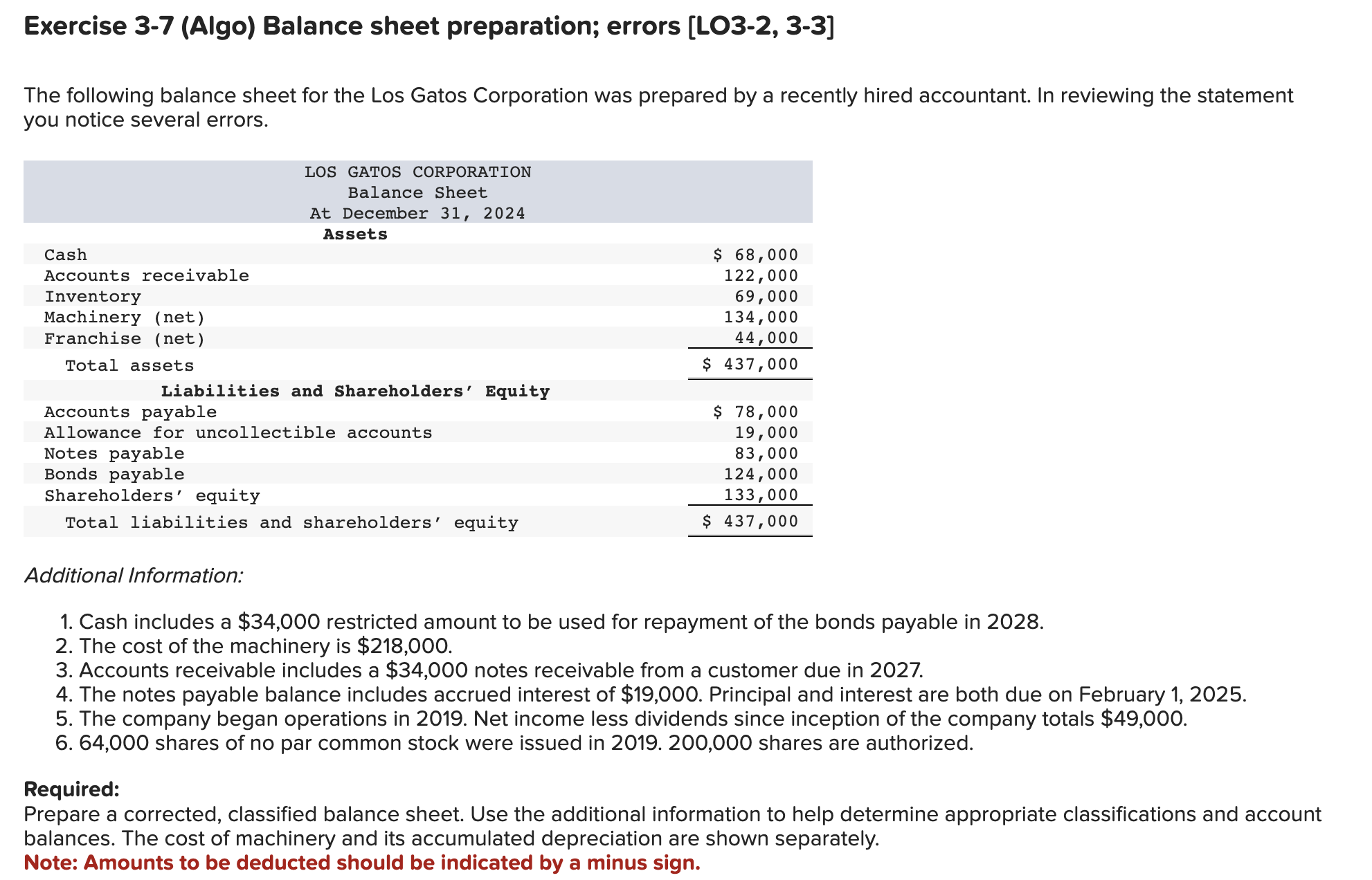 Solved Exercise 3-7 (Algo) Balance sheet preparation; errors | Chegg.com