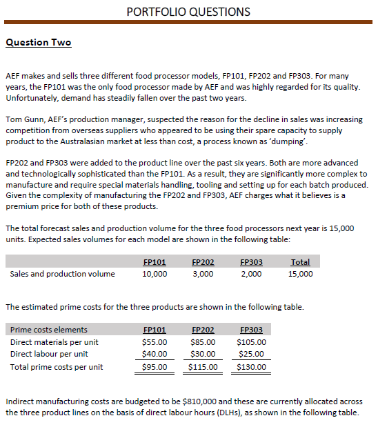 Solved PORTFOLIO QUESTIONS Question Two AEF makes and sells | Chegg.com