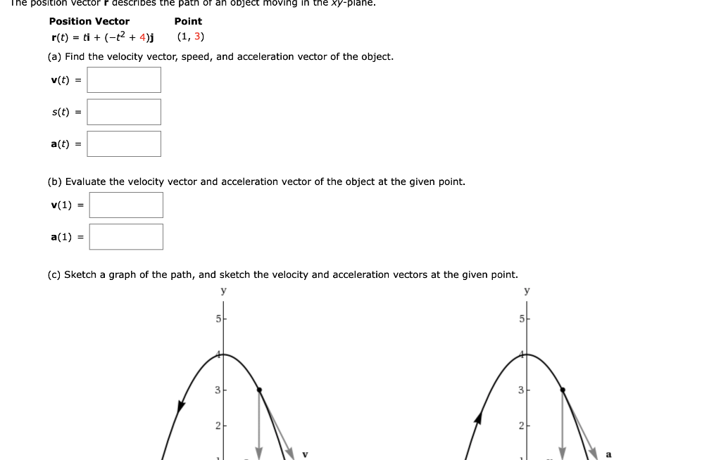 Solved The position vector r describes the path of an object | Chegg.com