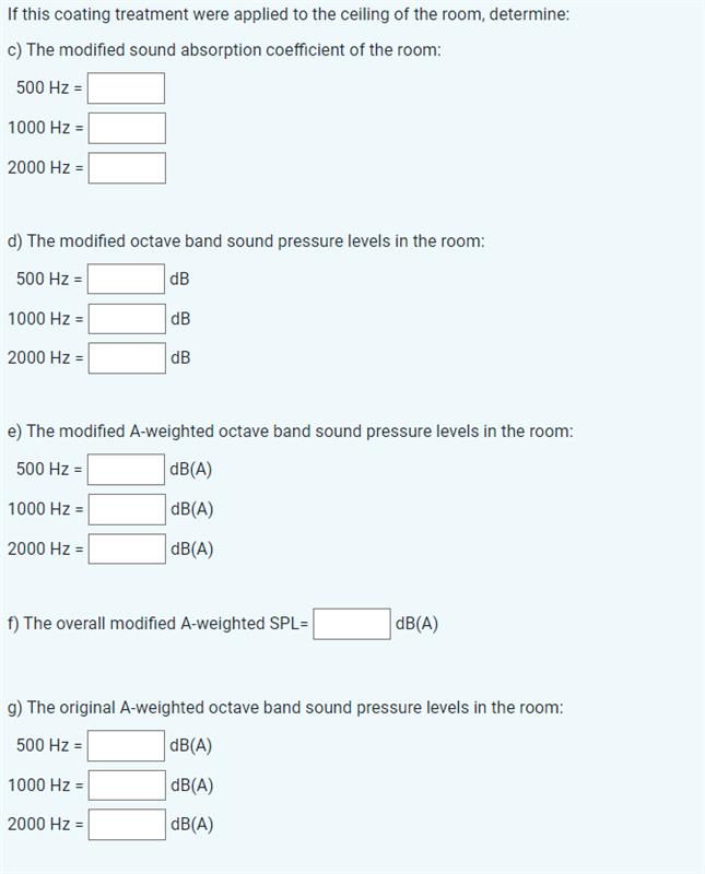 averaged octave band sound pressure levels were | Chegg.com