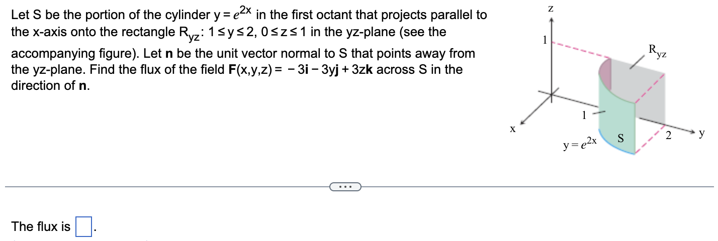 Solved Let S be the portion of the cylinder y = e2x in the | Chegg.com