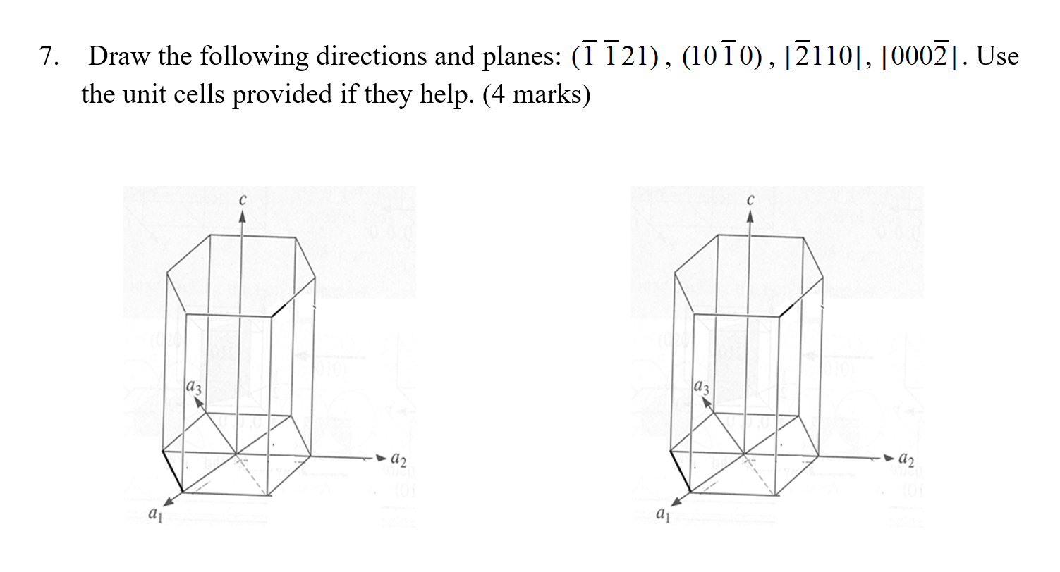 Solved 7. Draw the following directions and planes: (1 121), | Chegg.com