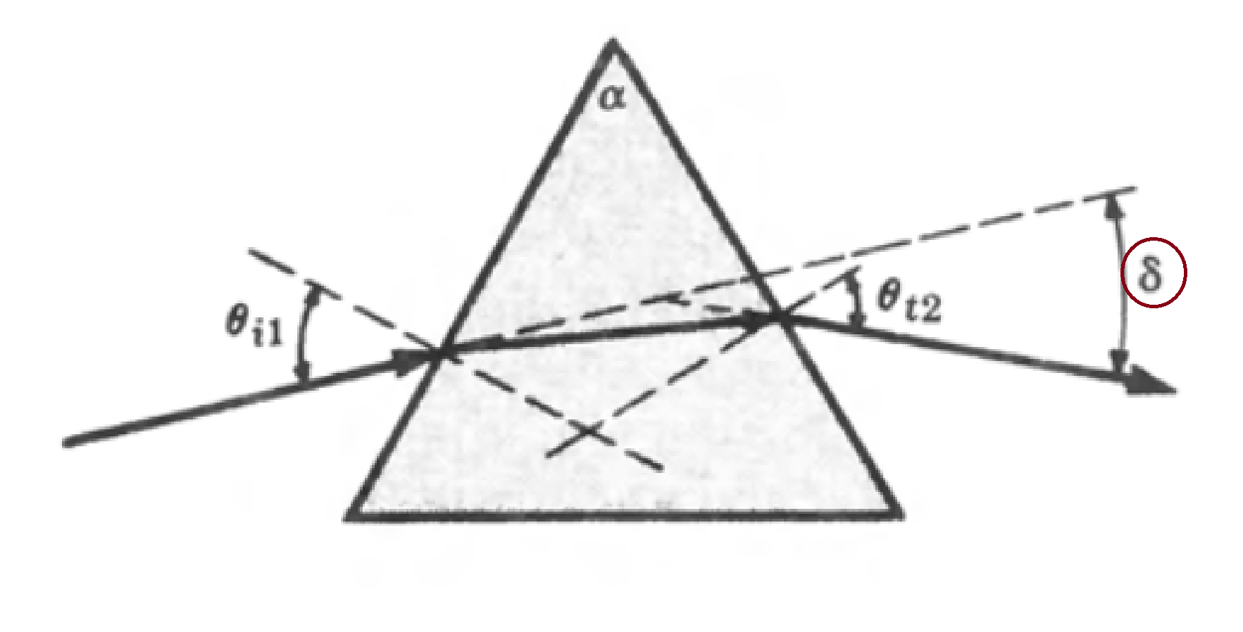 Solved How can I find delta? Step by step, if possible, with | Chegg.com