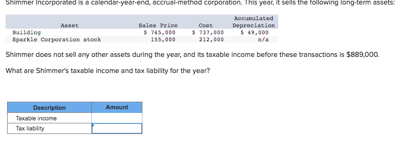 Solved Shimmer Incorporated is a calendar-year-end, | Chegg.com