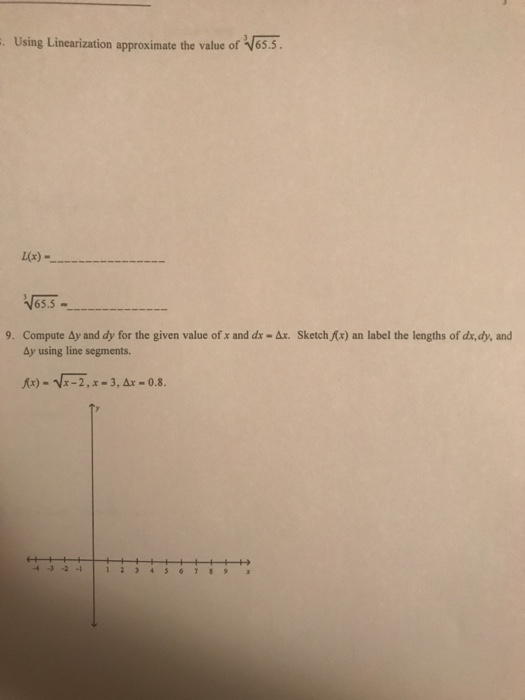 Solved . Using Linearization approximate the value of /6s.5 | Chegg.com