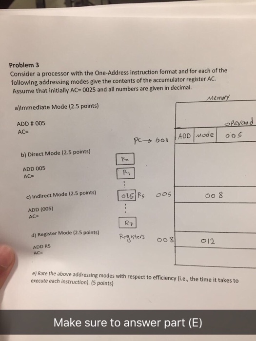 Solved Consider a processor with the One-Address instruction | Chegg.com