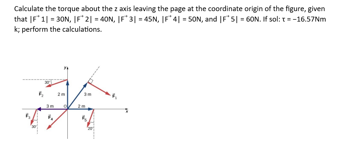 Solved Calculate the torque about the z axis leaving the | Chegg.com