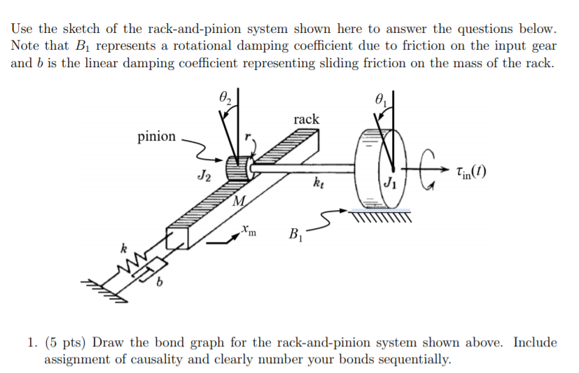Use the sketch of the rack-and-pinion system shown | Chegg.com