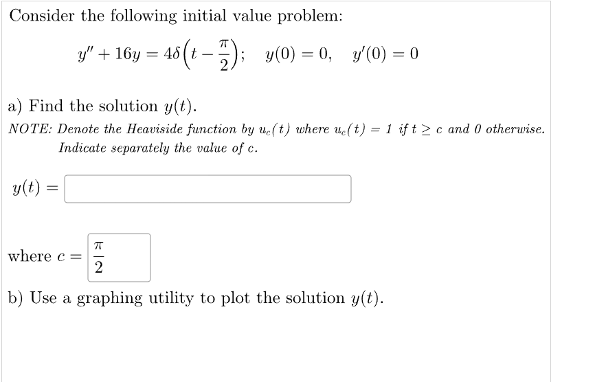 Solved Consider the following initial value problem: | Chegg.com