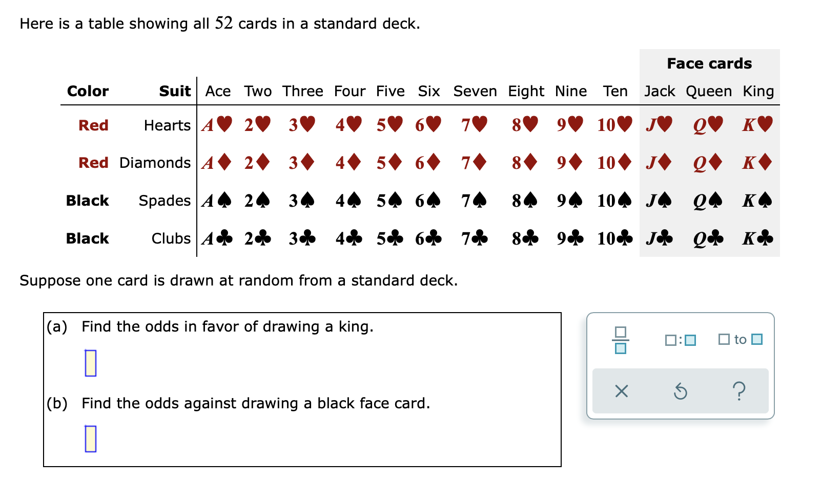Solved Here is a table showing all 52 cards in a standard | Chegg.com