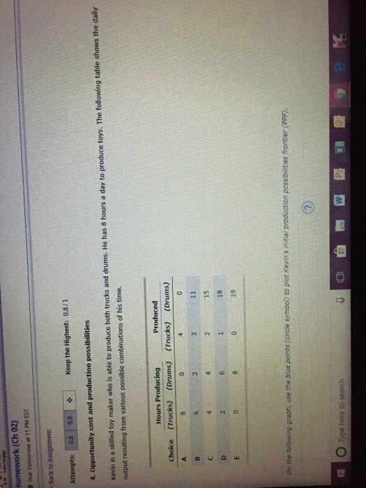 Solved Homework (Ch 02) Due Tomorrow at 11 PM EST Keep the | Chegg.com Solved Homework (Ch 02) Due Tomorrow at 11 PM EST Keep the | Chegg.com