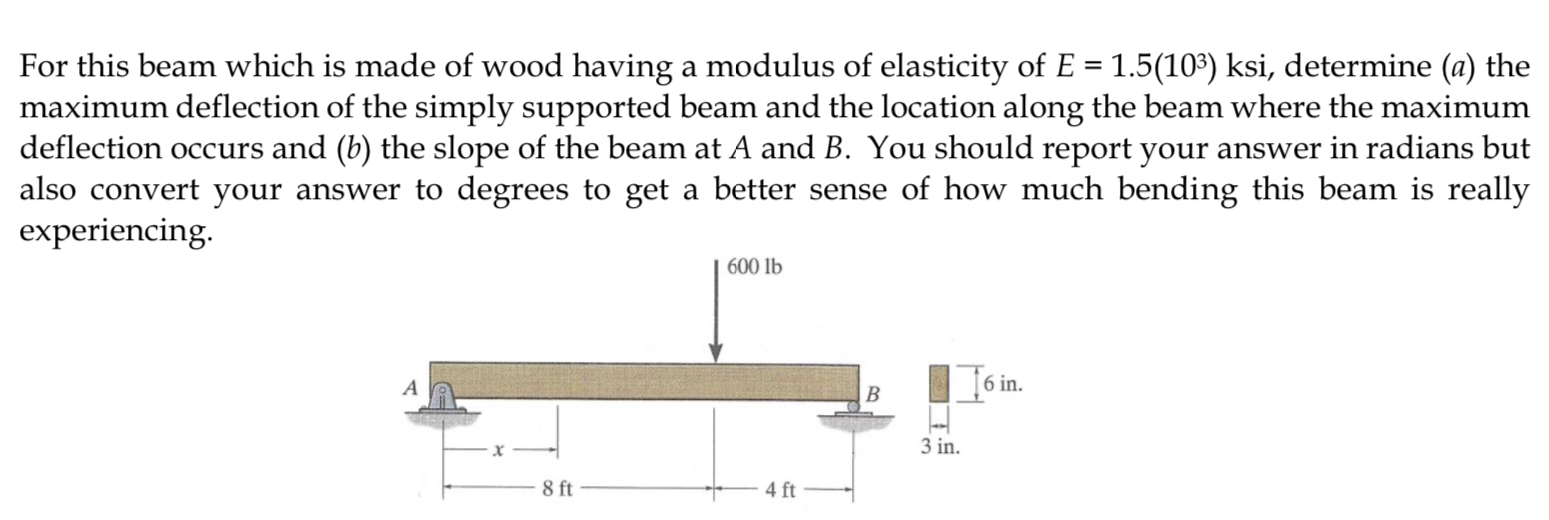 Solved For this beam which is made of wood having a modulus | Chegg.com