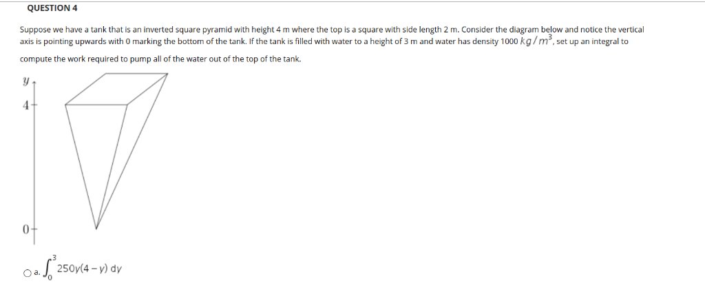 Solved QUESTION 4 Suppose we have a tank that is an inverted | Chegg.com