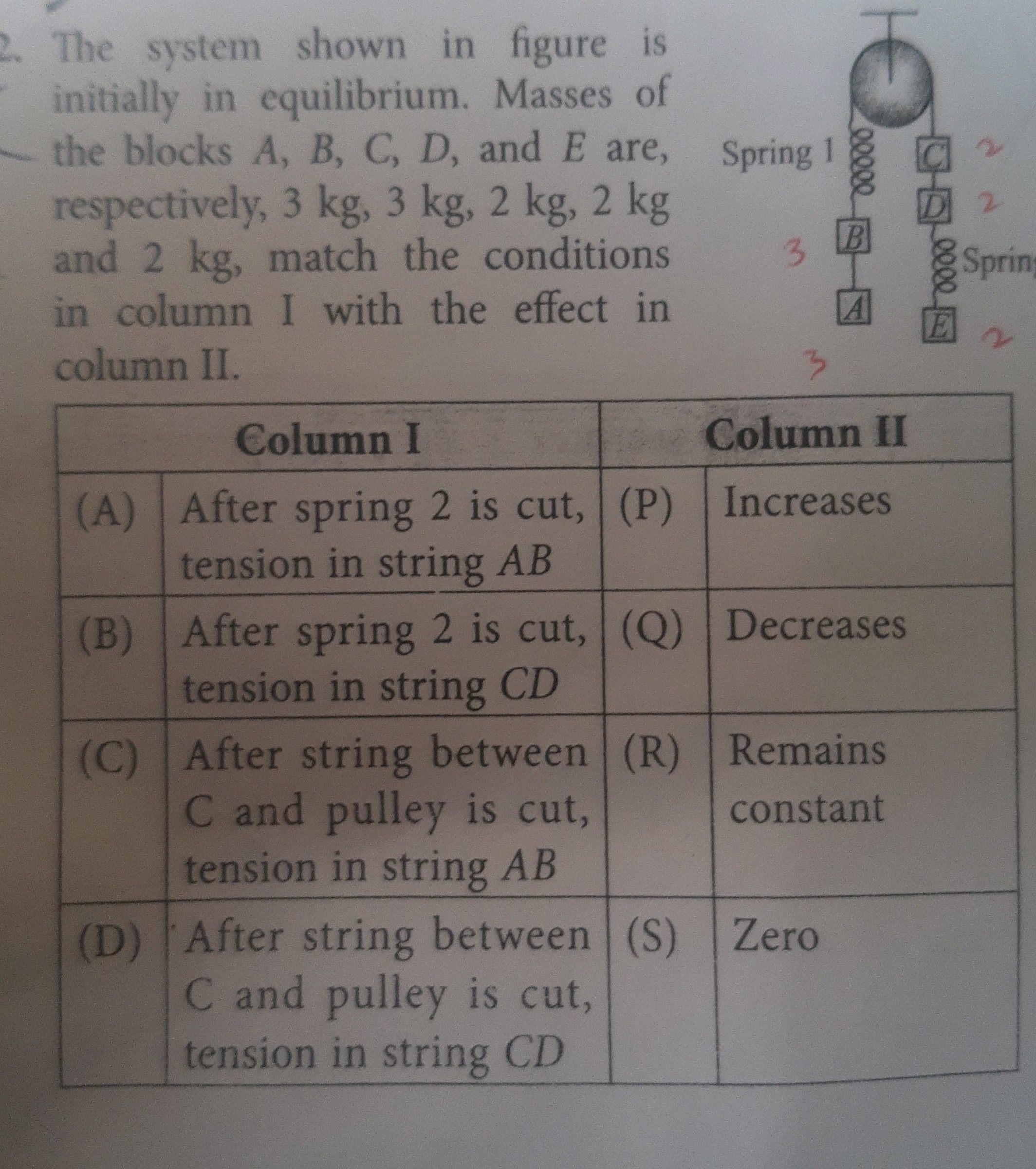 Solved The system shown in ﻿figure isinitially in | Chegg.com