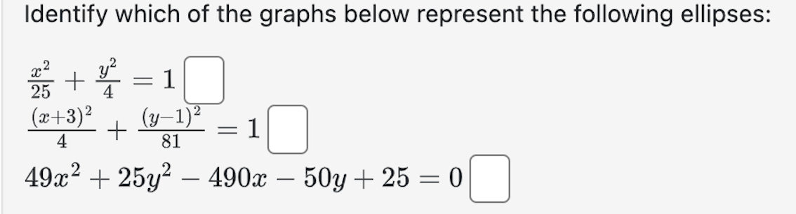Solved Identify which of the graphs below represent the | Chegg.com