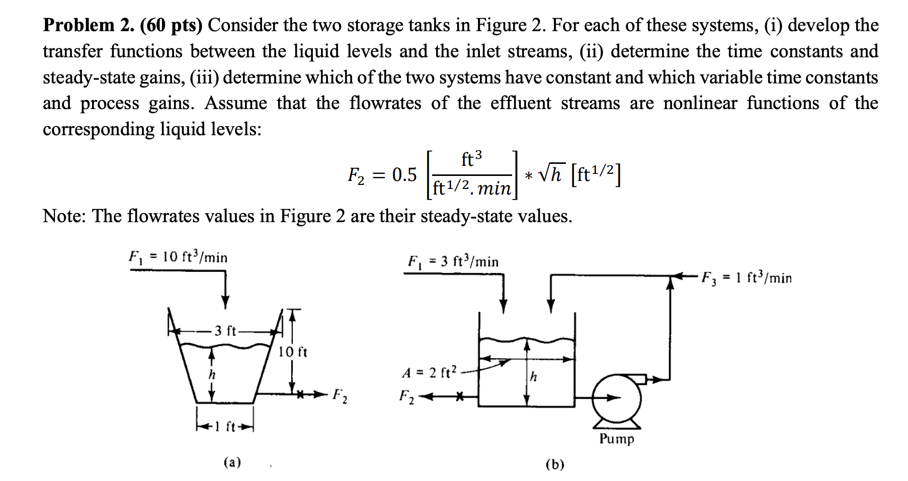 Solved Problem 2. (60 pts) Consider the two storage tanks in | Chegg.com