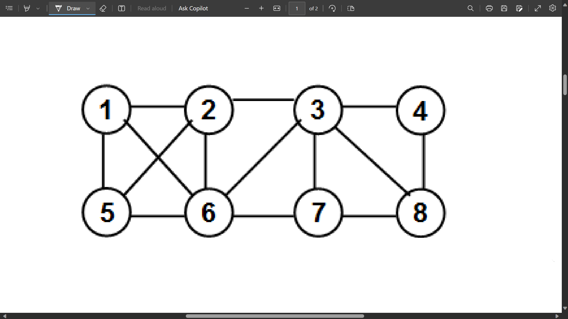 Solved Given A Graph Below Run Each Of The Following