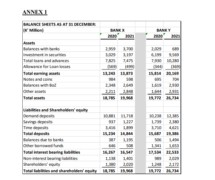 Bank X and Bank Y are two of the top 5 banks | Chegg.com