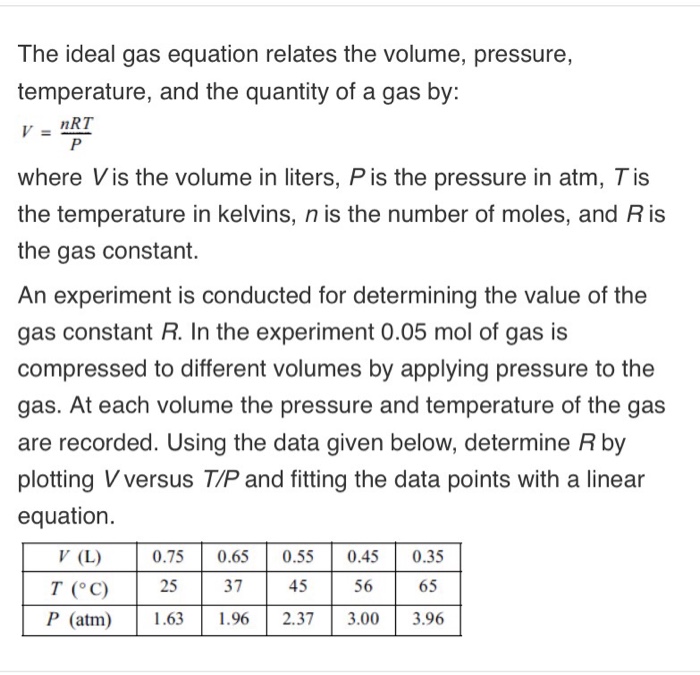 Solved The ideal gas equation relates the volume, pressure, | Chegg.com
