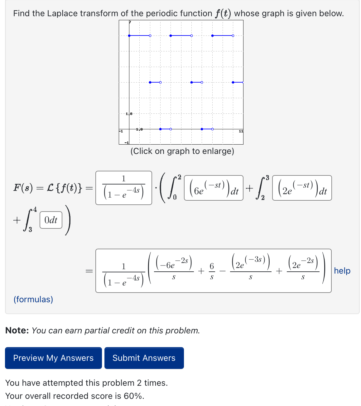 Solved Find the Laplace transform of the periodic function | Chegg.com