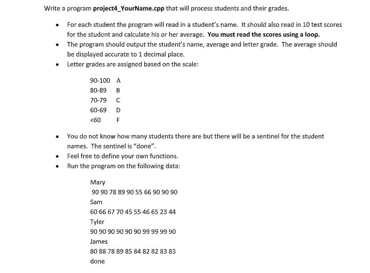 Solved Write a program project4_YourName.cpp that will | Chegg.com