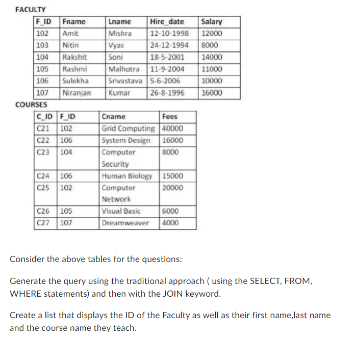 Solved FACULTY COURSES Consider the above tables for the | Chegg.com