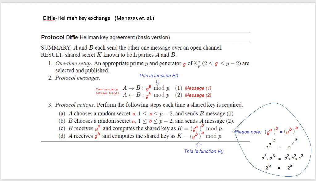 Solved Compute a shared key using Diffie-Hellman key | Chegg.com