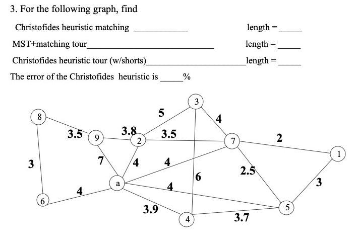 Solved 3. For the following graph, find Christofides | Chegg.com