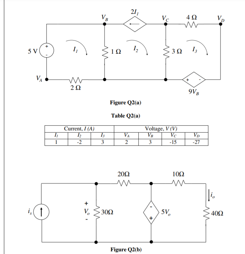 Solved Q2 (a) Figure Q2(a) shows a schematic circuit for | Chegg.com