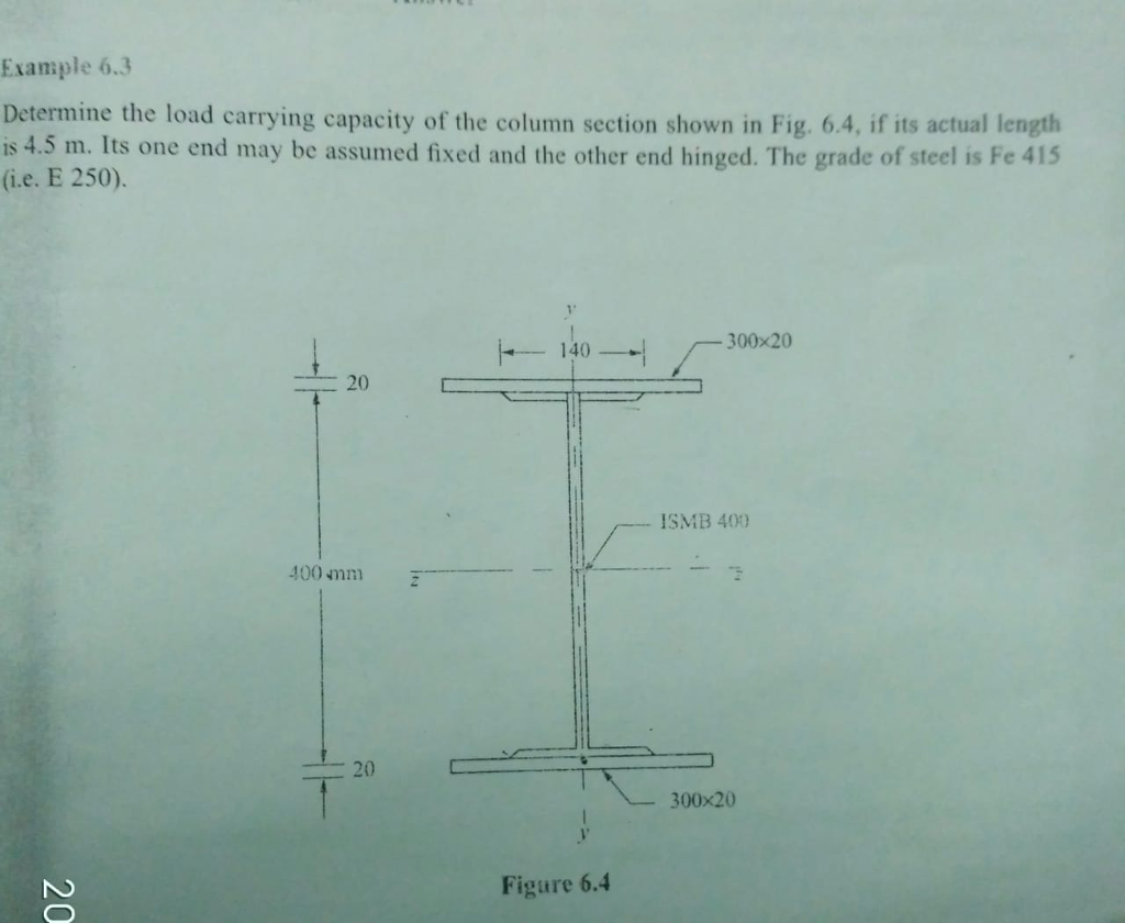 Solved Example 6.3 Determine the load carrying capacity of | Chegg.com