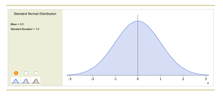 Solved Men and women in happy marriages tend to have lower | Chegg.com