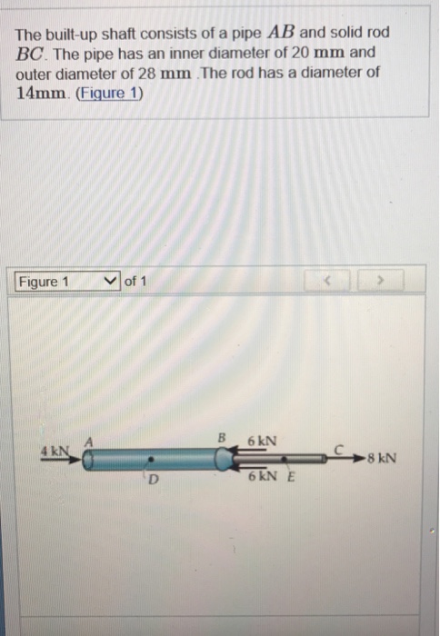 Solved The built-up shaft consists of a pipe AB and solid | Chegg.com