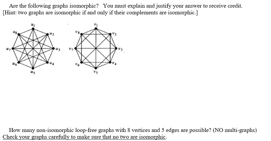 Solved Are the following graphs isomorphic? You must explain | Chegg.com