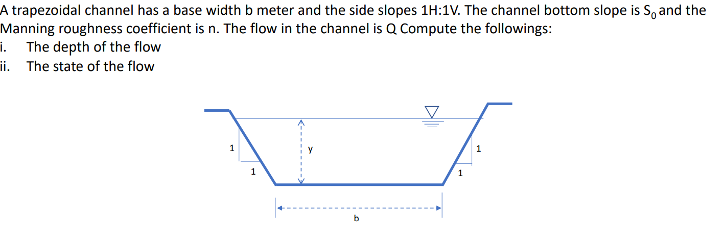 Solved A trapezoidal channel has a base width b meter and | Chegg.com
