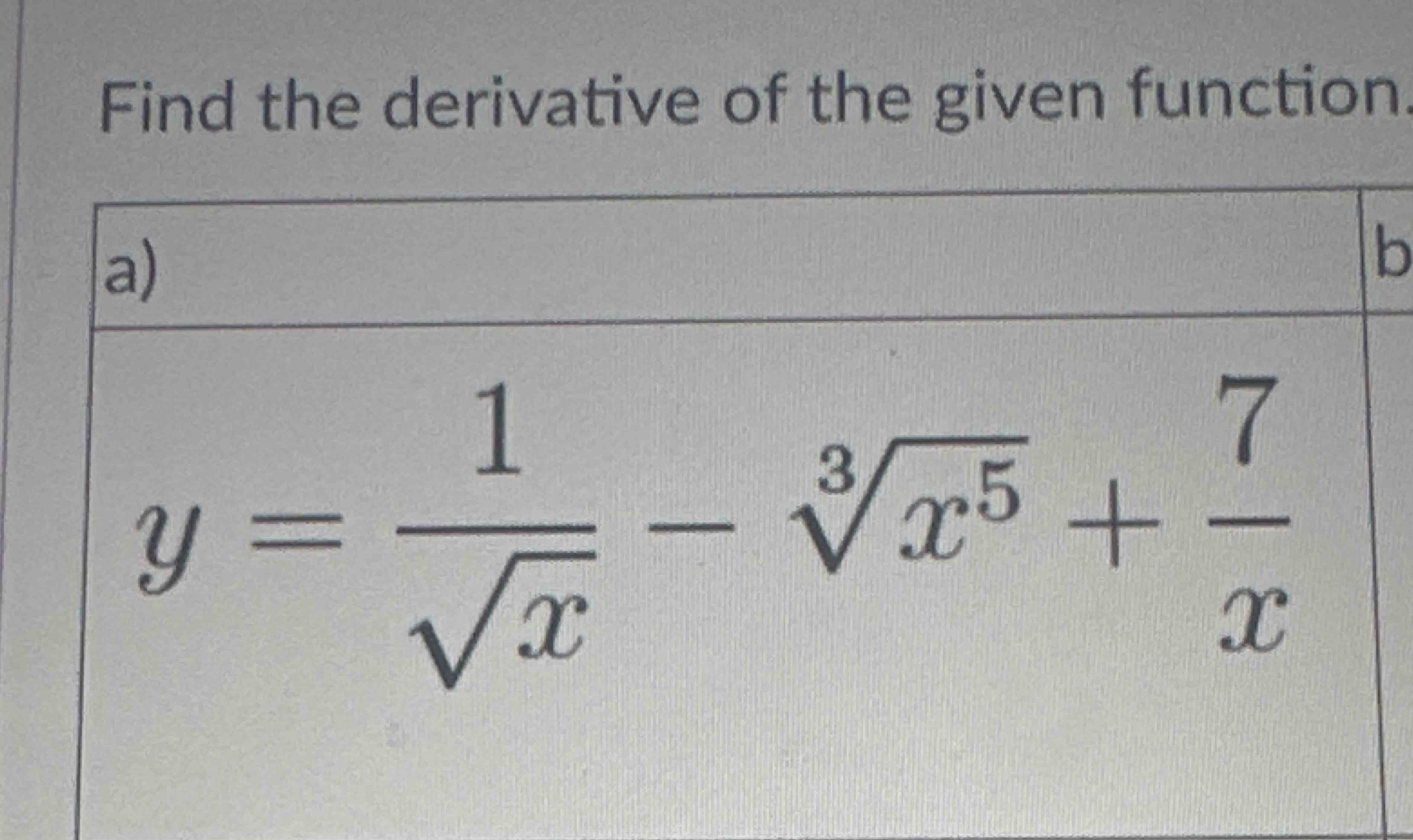 Solved Find the derivative of the given | Chegg.com