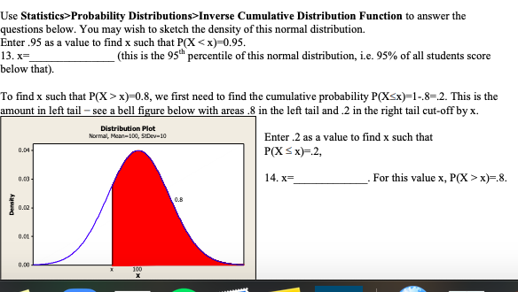 Solved Suppose That Scores Follow A Normal Distribution With Chegg solved-suppose-that-scores-follow-a-normal-distribution-with-chegg