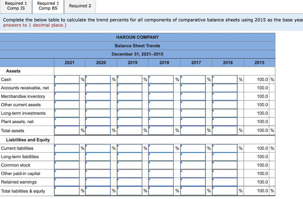 Solved Required: 1. Complete the below table to calculate | Chegg.com