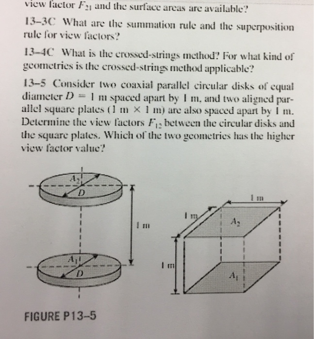 Solved what are the summation rule and the superposition | Chegg.com