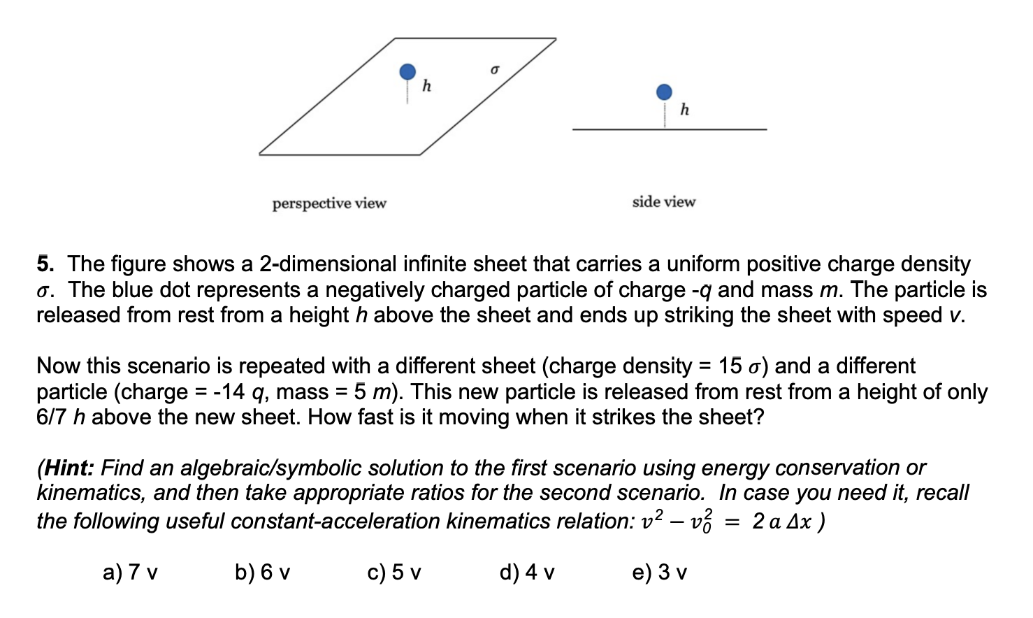 Solved The figure shows a 2-dimensional infinite sheet that | Chegg.com