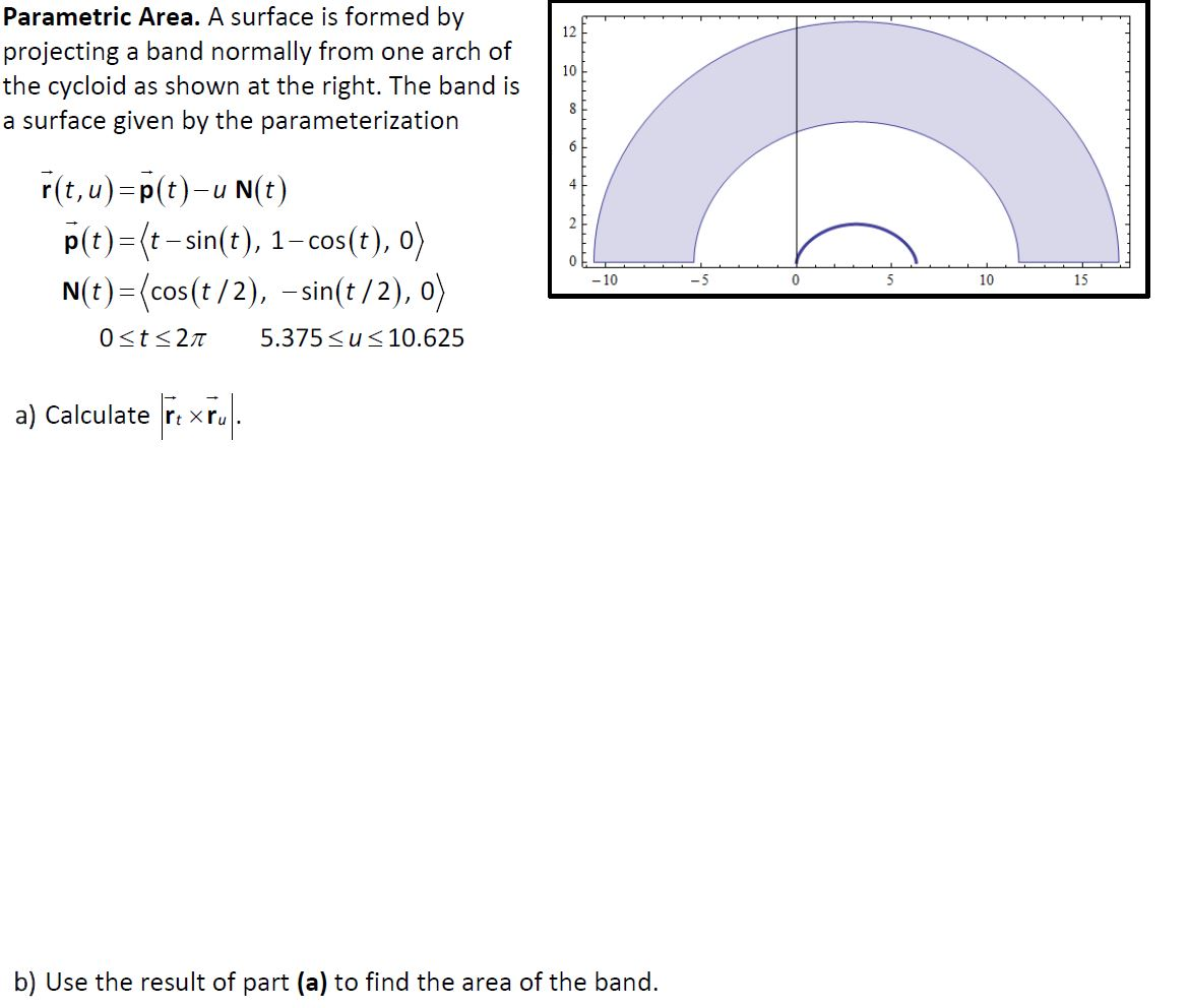 Solved 12 Parametric Area. A surface is formed by projecting | Chegg.com