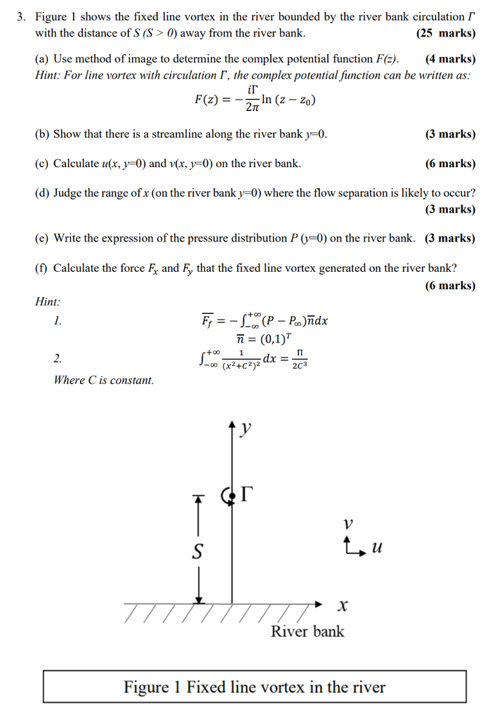 Solved Figure 1 shows the fixed line vortex in the river | Chegg.com