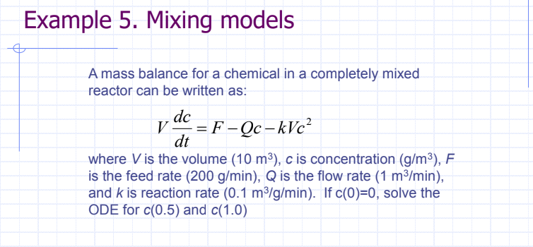 Solved Example 5. Mixing models A mass balance for a | Chegg.com
