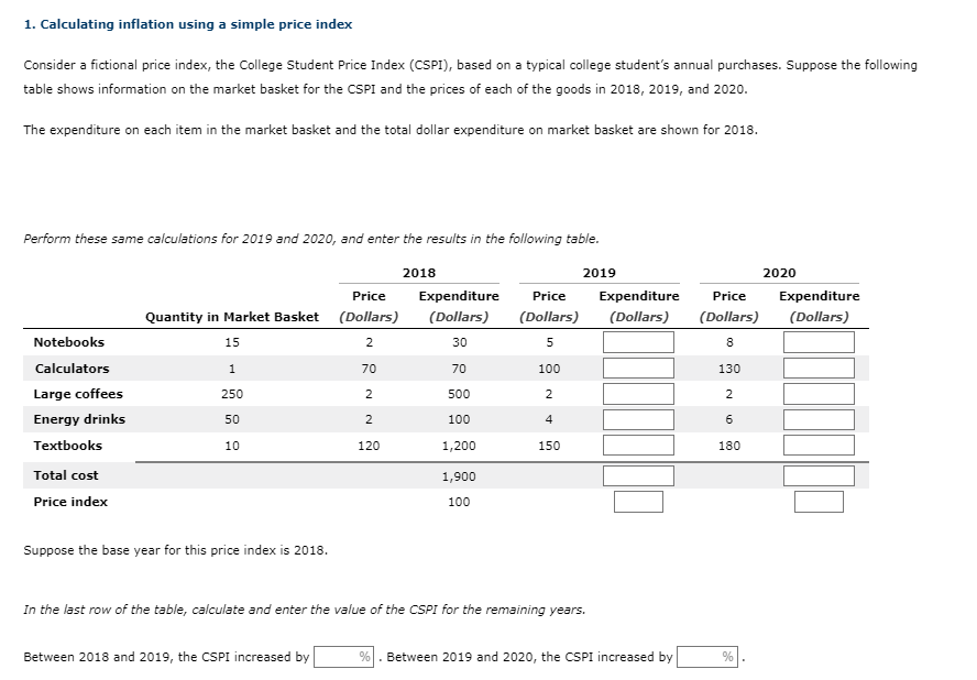 Solved 1. Calculating inflation using a simple price index | Chegg.com