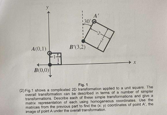 Solved Fig. 1 (2) Fig. 1 shows a complicated 2D | Chegg.com